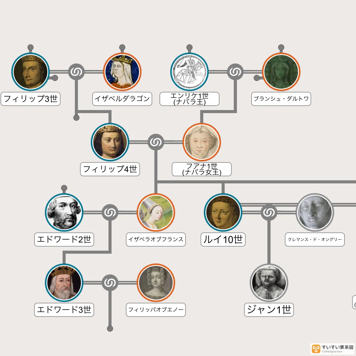 [Extra Edition] Let's Trace the Family Trees of European Nobility ...