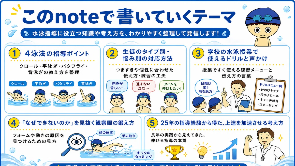 【はじめてのnote】水泳コーチ歴25年・元全国大会選手の私が、指導者向けnoteを始めた理由｜水中家庭教師るい@Youtuber