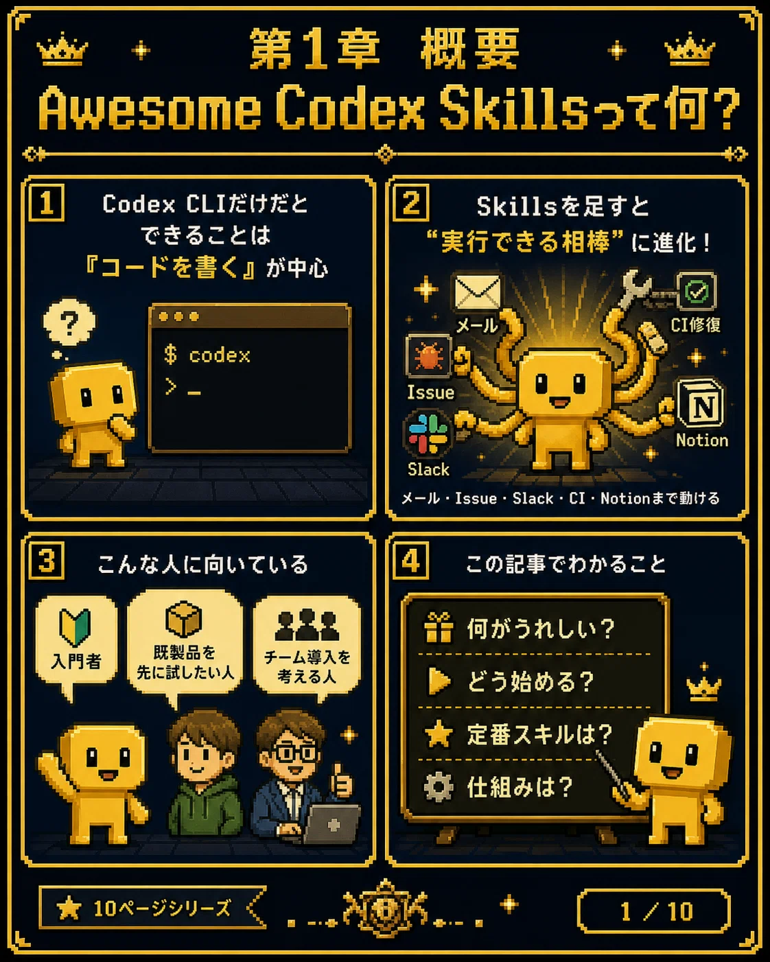 Awesome Codex Skills の教科書 — Codex を「テキスト生成器」から「実行できる相棒」に変える、スキル集の歩き方 AI ...