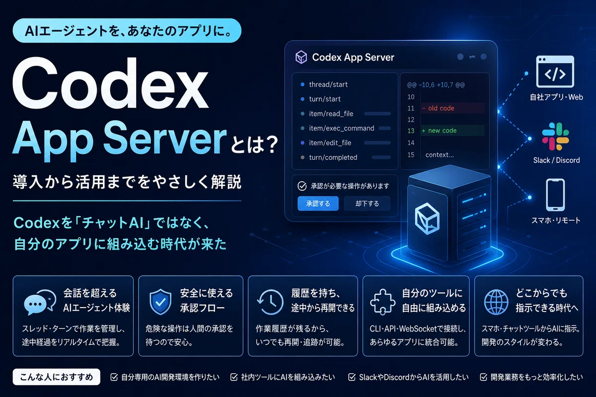 Codex App Serverの導入から活用まで｜どこで何を打つのかから整理する｜健脳丸