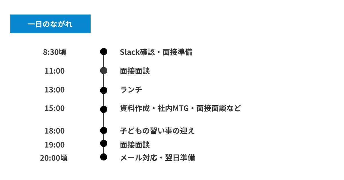 人事 田中高志 【coco社員紹介】｜coco公式