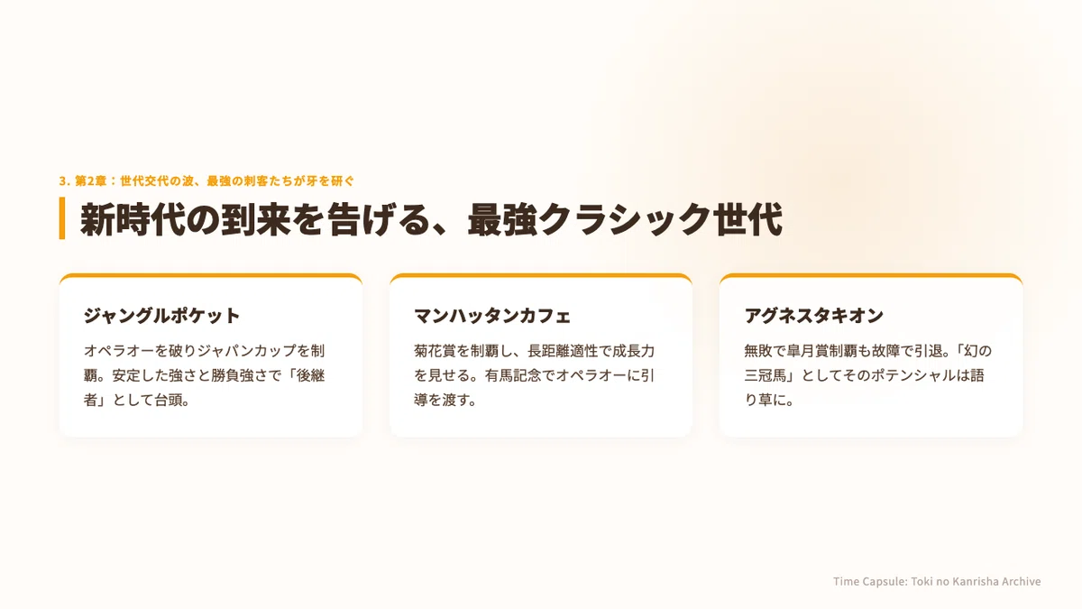 時代を駆け抜けたテイエムオペラオー、その栄光と伝説の終幕を読み解く｜時の管理者