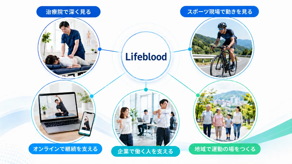 Lifebloodがこれから届けたい価値｜谷本卓也｜Lifeblood