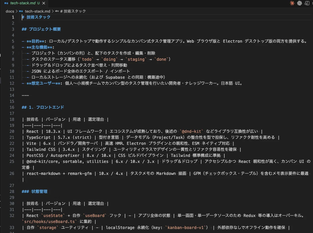 If you're having Claude Code write specifications, HTML might be better ...