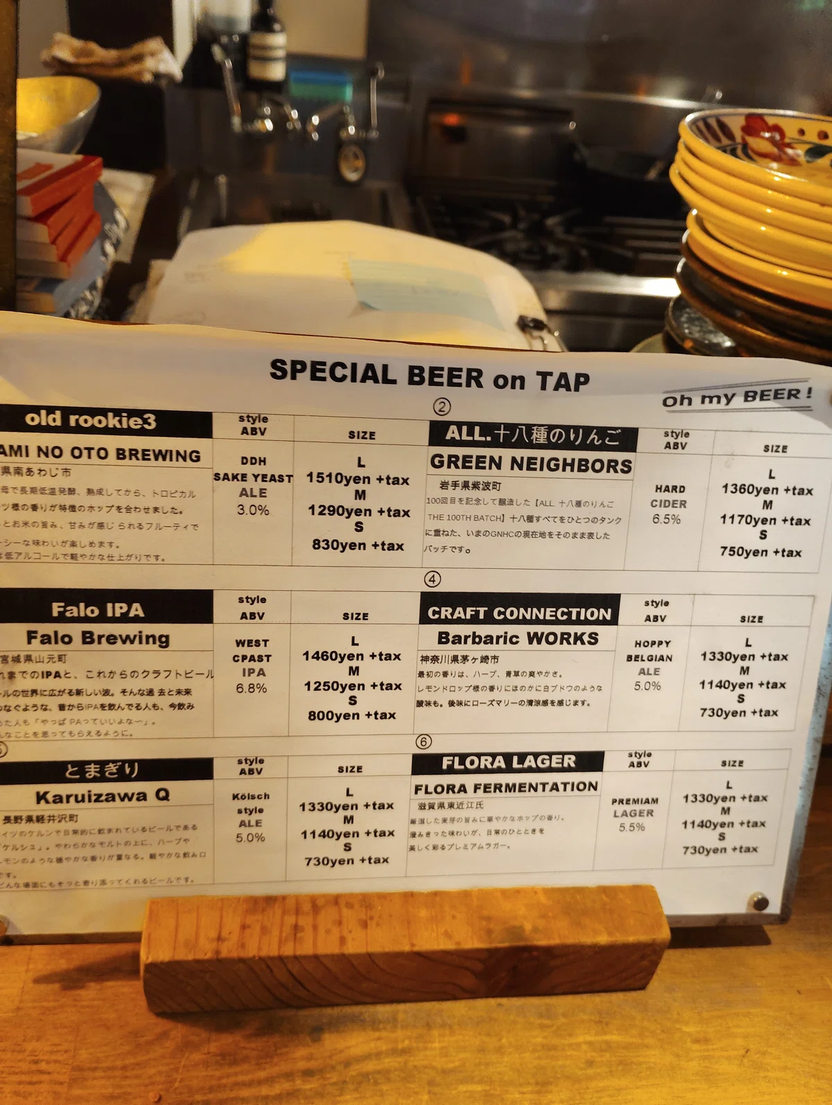 NOVUS（八幡山駅 クラフトビール・ビアバー）で、ハードサイダーを飲みました(2026/5)｜クラフトビール飲み歩き飲み比べ＠スズキヒカル