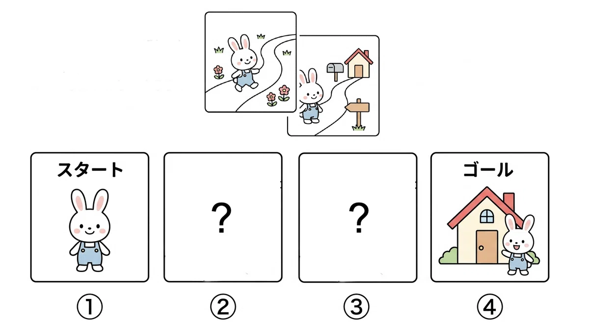 Learning Through Play | (2) Shiritori to Atoritori (Word-End to Word ...