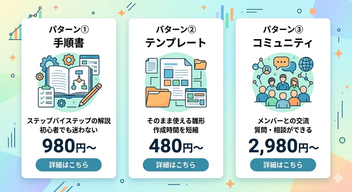 第7回：この仕組みをnoteで発信する方法——980円から試せるコンテンツ発信｜Toshi