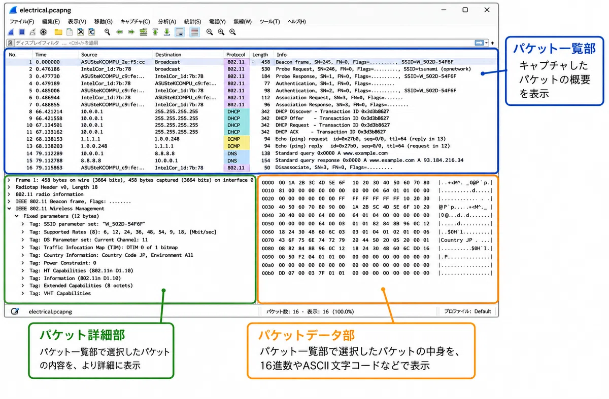 Can you see what's inside your network? An introduction to Wireshark ...