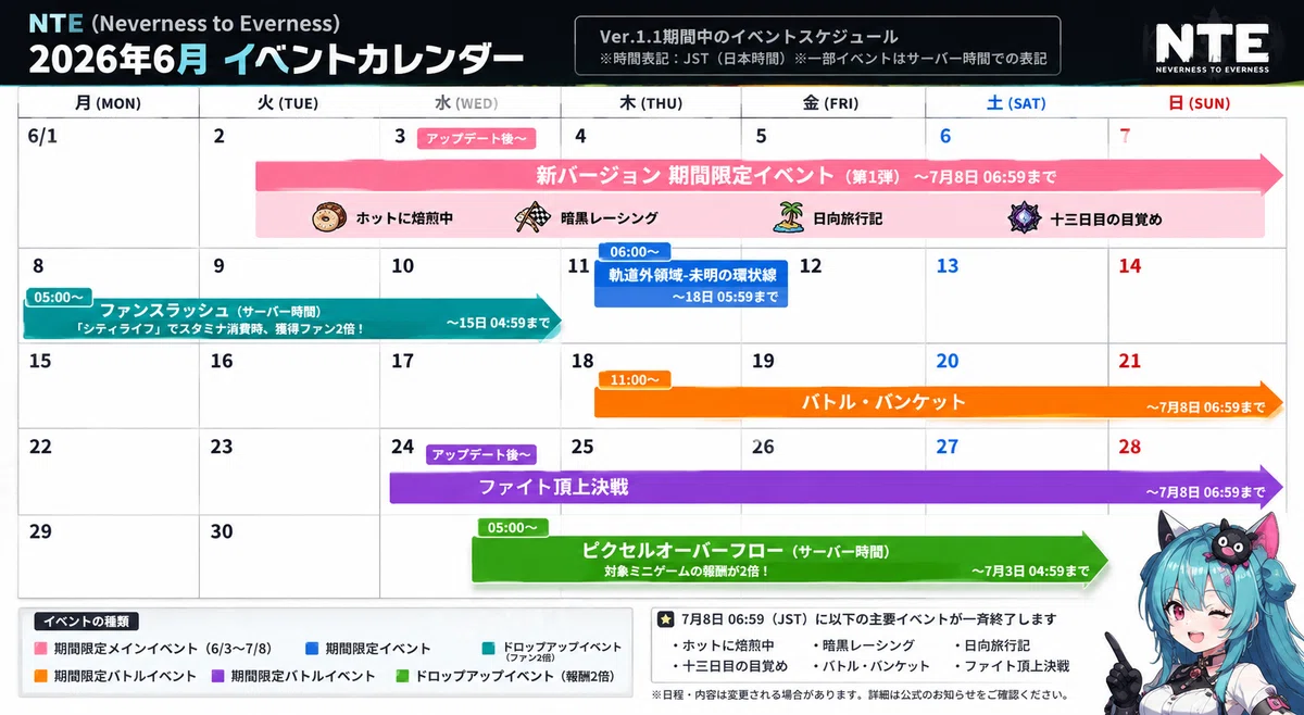 【NTE】2026年夏「Ver.1.1」イベントカレンダーまとめ｜ポルシェコラボ・ヒナタ島・大型イベント日程一覧｜ShiJun