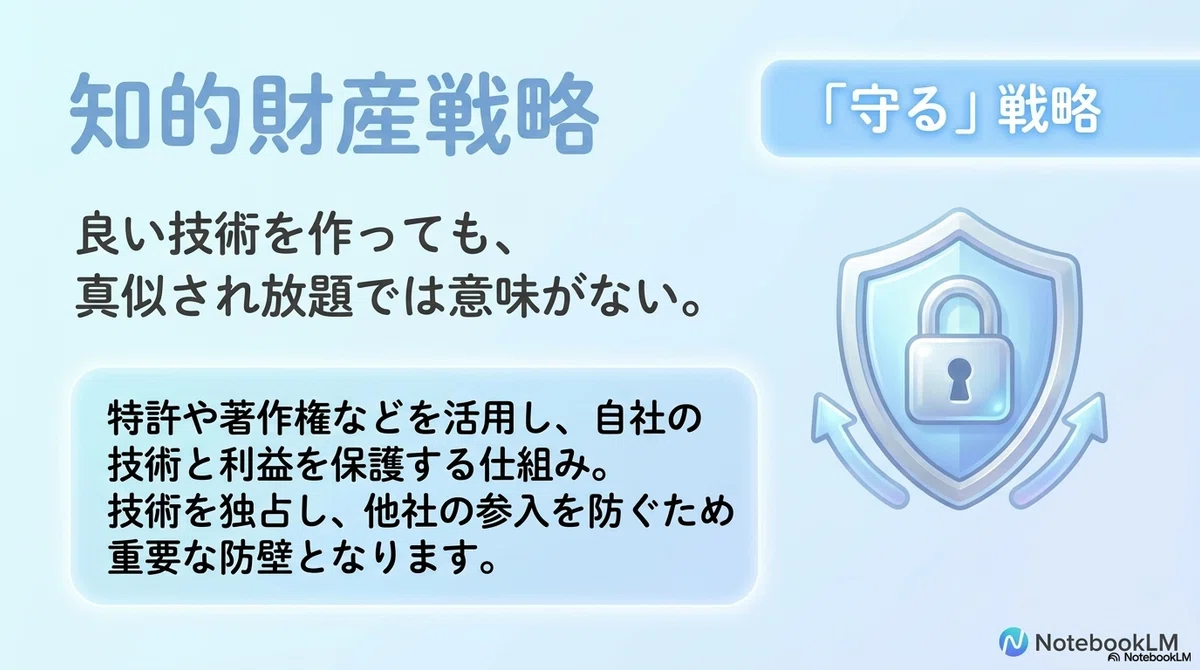 【4日目】技術って、物を作るって難しいね｜いくみん★