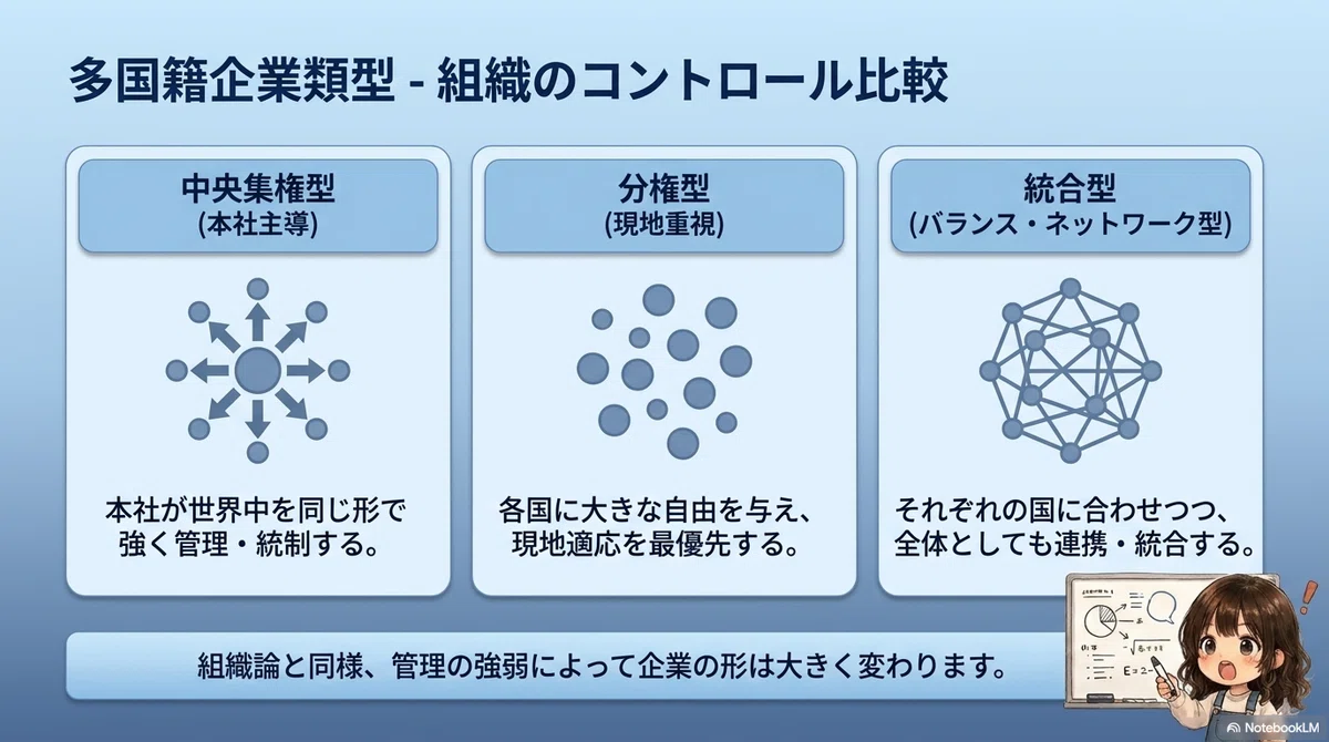 【5日目】日本の中だけ見て動いてるわけじゃないんだなっ…｜いくみん★