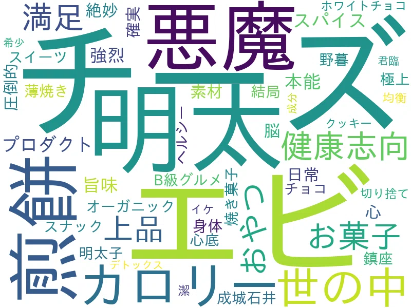 【分析】デジタルMATSUMOTO(Gemini-3.1-pro)の考察（2026/5/26）悪魔的な煎餅にハマってしまった｜Digital ...