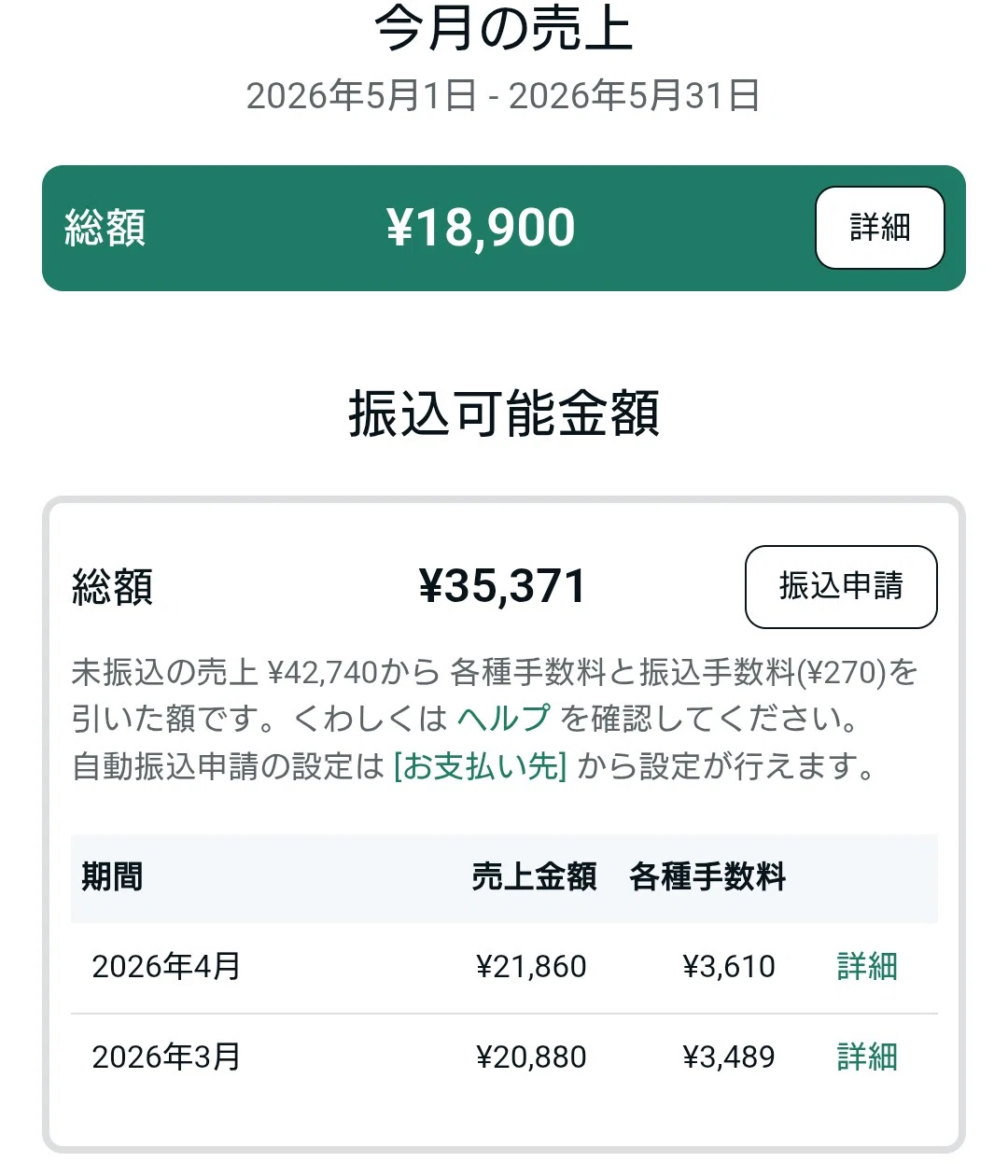 毎月2万円売れるnoteの作り方｜50代パート主婦のコツ5つ｜まんじゅう | 50代からのAI副業