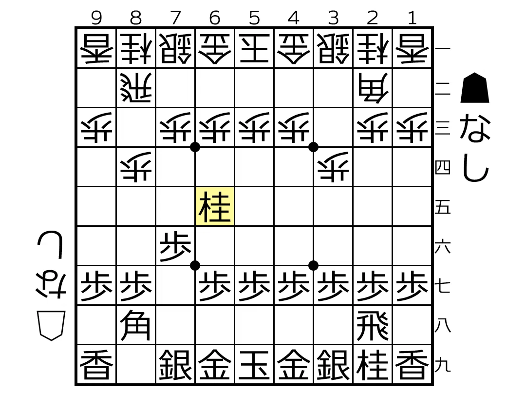 怨霊の分かりやすいかもしれない鬼殺し講座【先手番鬼殺し 対居飛車編】｜美野辺沙羅(短命二郎)