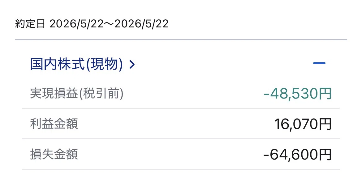 ⚡️【振り返り】5月22日｜ほうじ茶