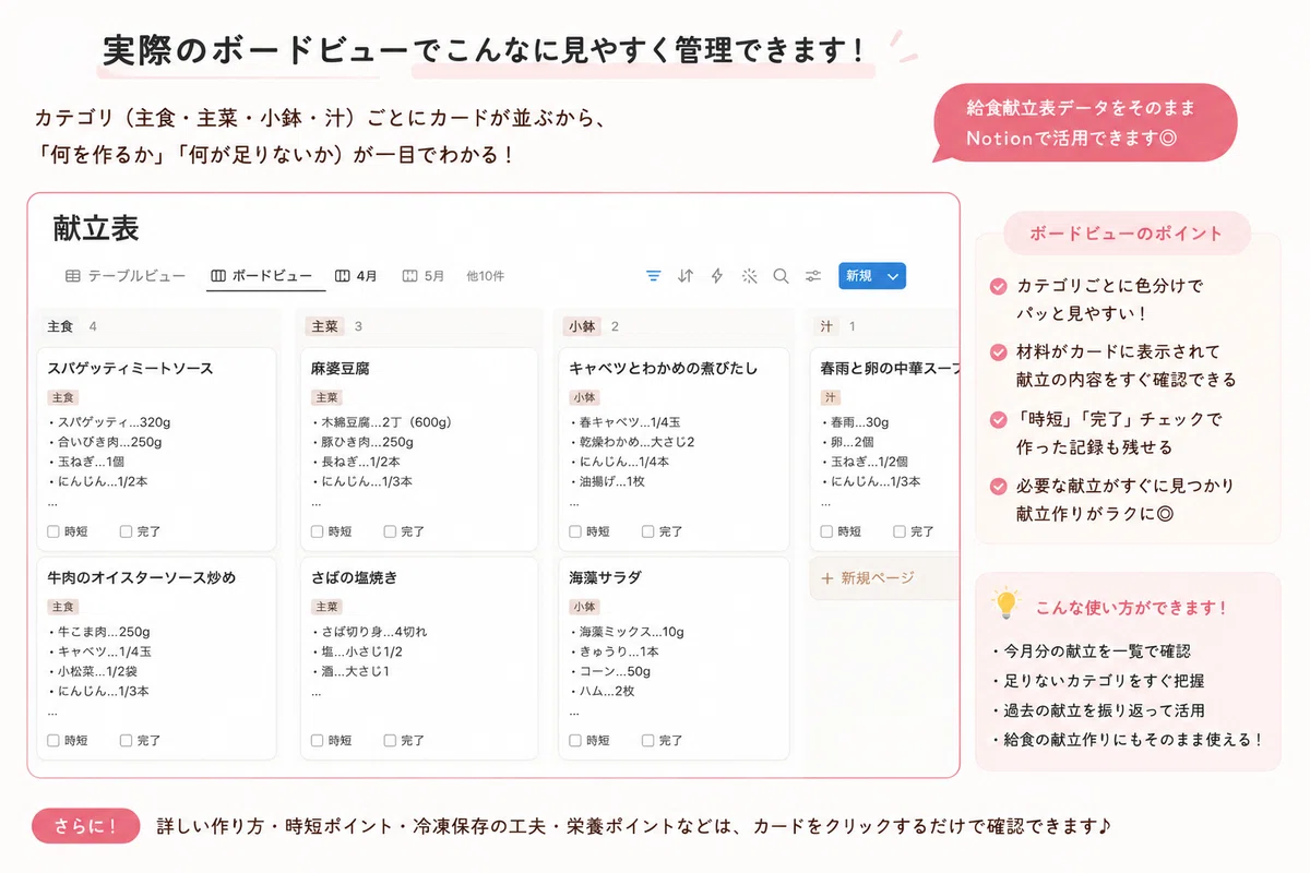 AIで「悩まない夕飯」を作る方法 Notionテンプレート付き｜AIで暮らしを軽くする助産師ママ