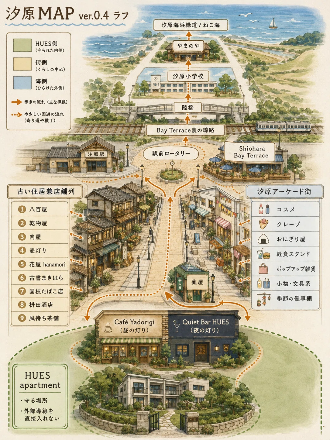Production Log of Building a Fictional City with AI ② | Shiohara ...