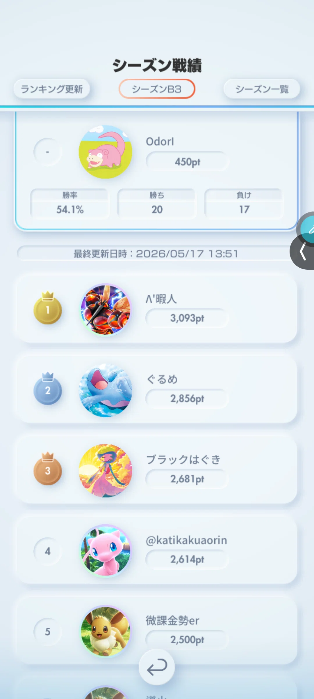 【ポケポケ】なんとかハイパーランク｜OdorI-firebird