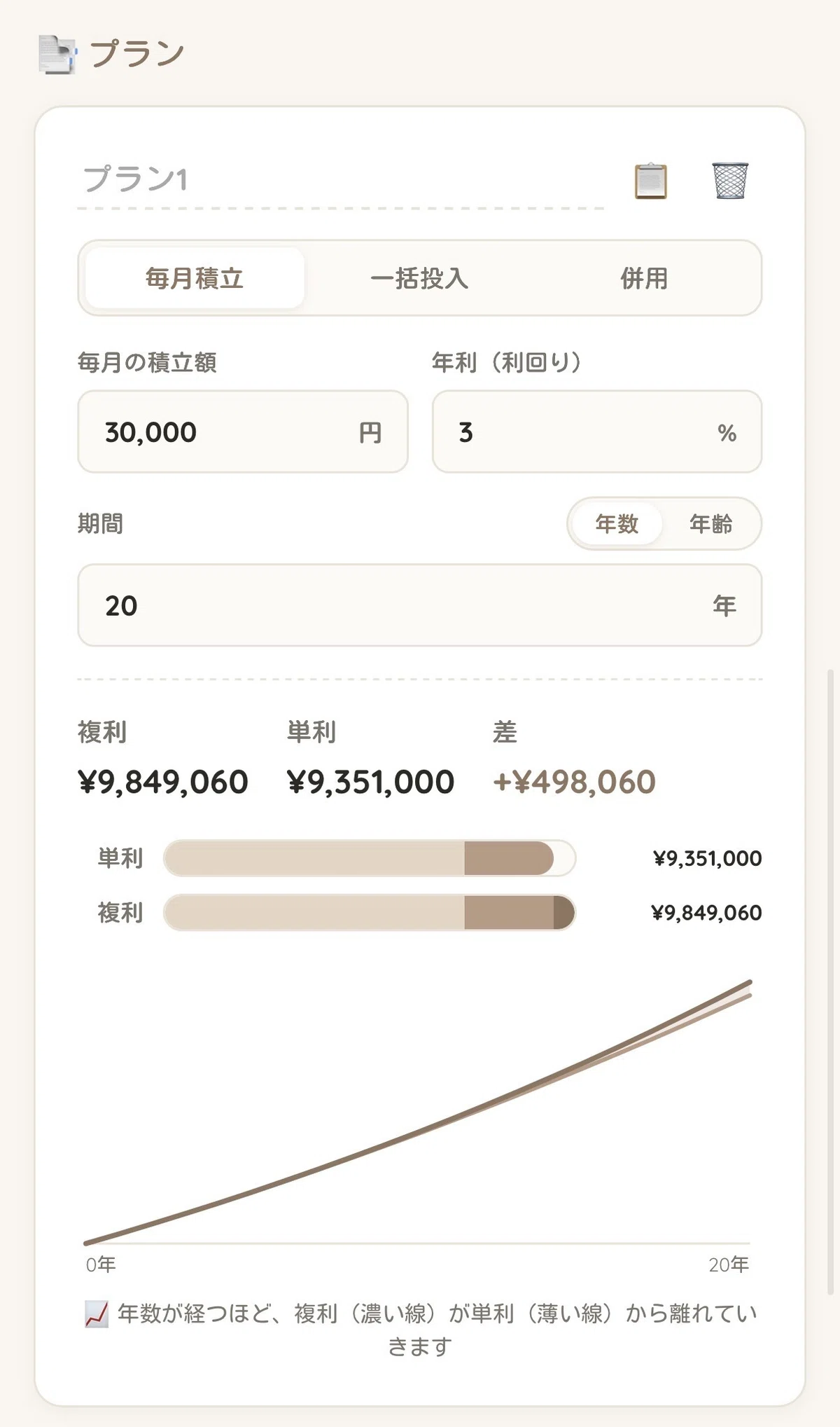 📈 複利シミュレーター｜enu-tools🌷｜enu（エヌ）📚 世界一やさしいお金の教科書