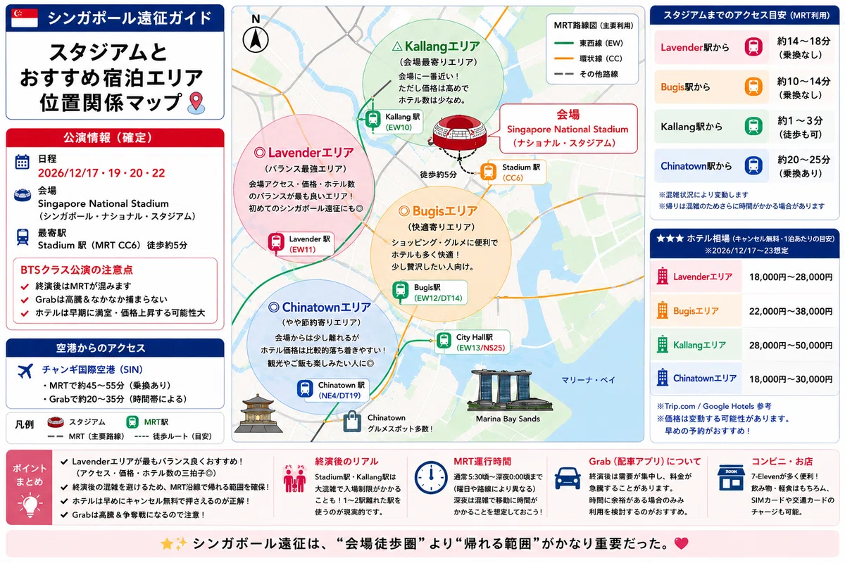 [Definitive Guide] BTS Asia Tour Expedition Hotel Strategy | Part 1 ...