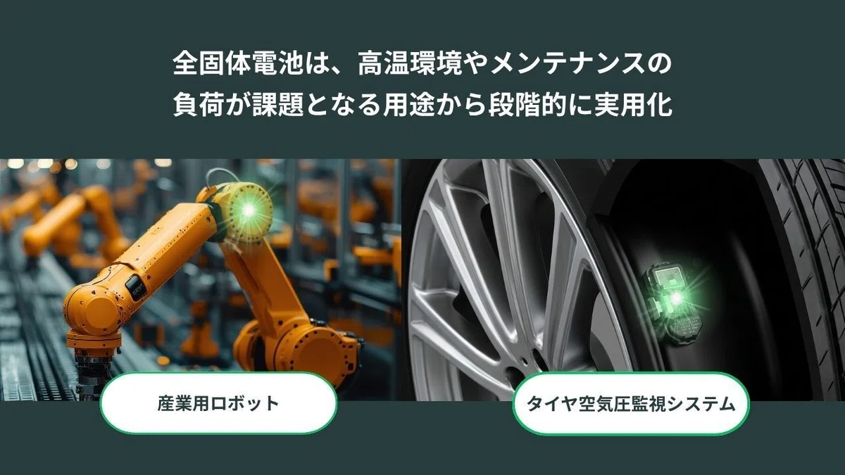 Panasonic Energy's Latest Technology: A 'Realistic Approach' to ...