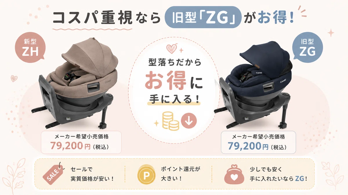 Comparing 5 Differences Between Combi's THE S ZH and THE S ZG!｜あすか🫶🏻子育てに奮闘中