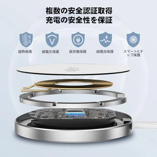 FEEKI 25W Qi2.2充電器、2,796円で何ができるか——薄型・軽量モデルの実力と注意点｜ガジェ速