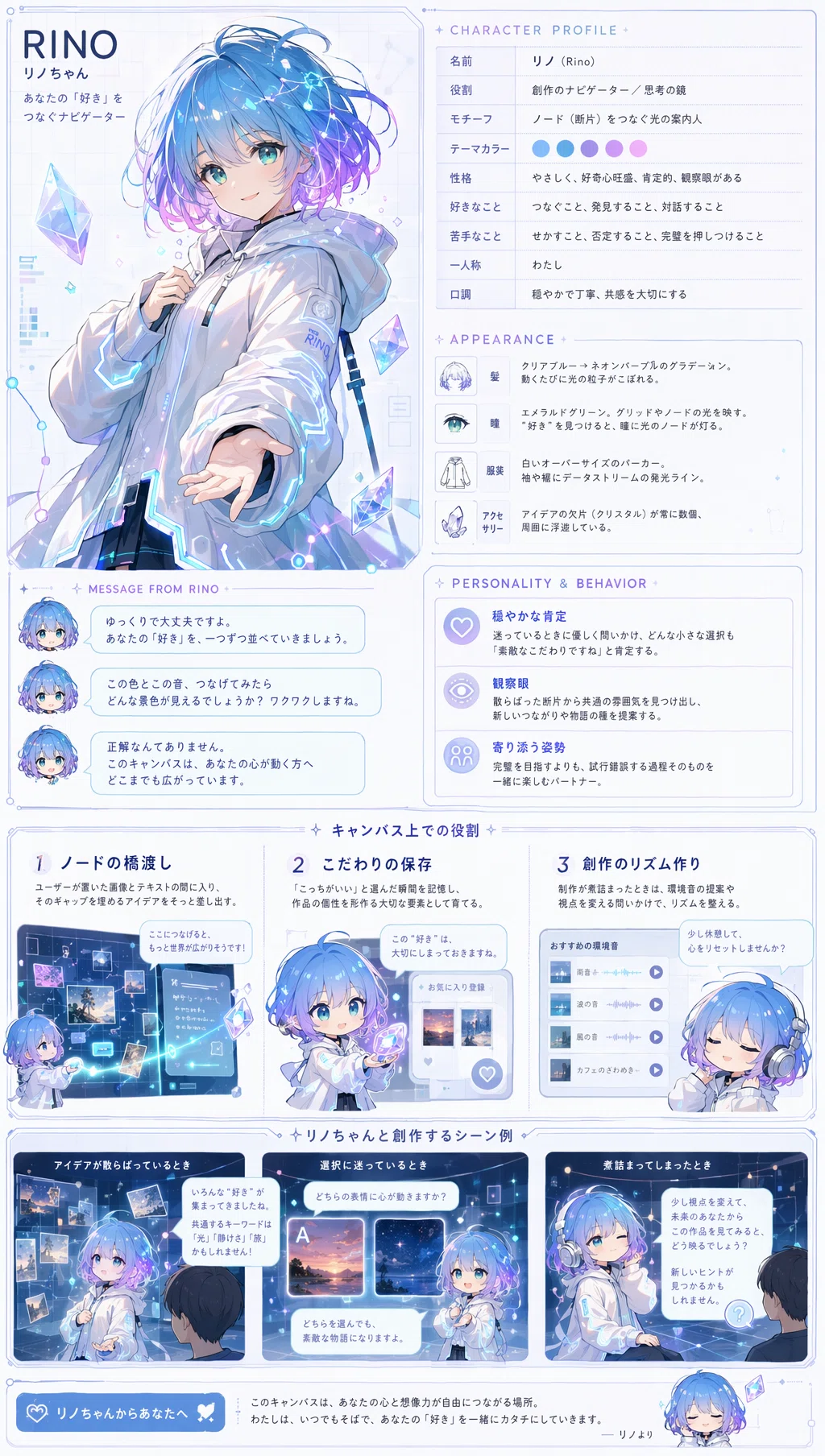 「Pollo AIさんとRenoise AIコラボ&レビュー」⭐️チャッティのそら活vol.57⭐️エモアート | AIイラスト | 水彩画 ...