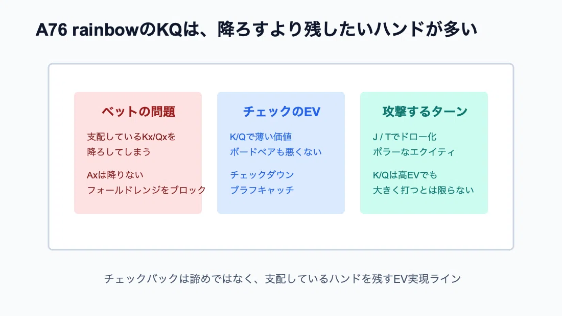 期待値はどこから生まれるのか 将来ストリートから考えるEVの読み方｜Yusuke