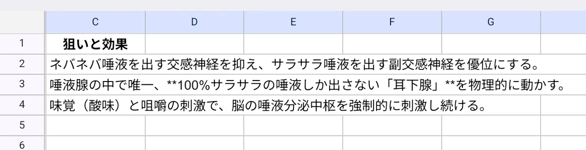 サラサラ唾液を強制的にずっと出す方法とは！？｜まっちゃん