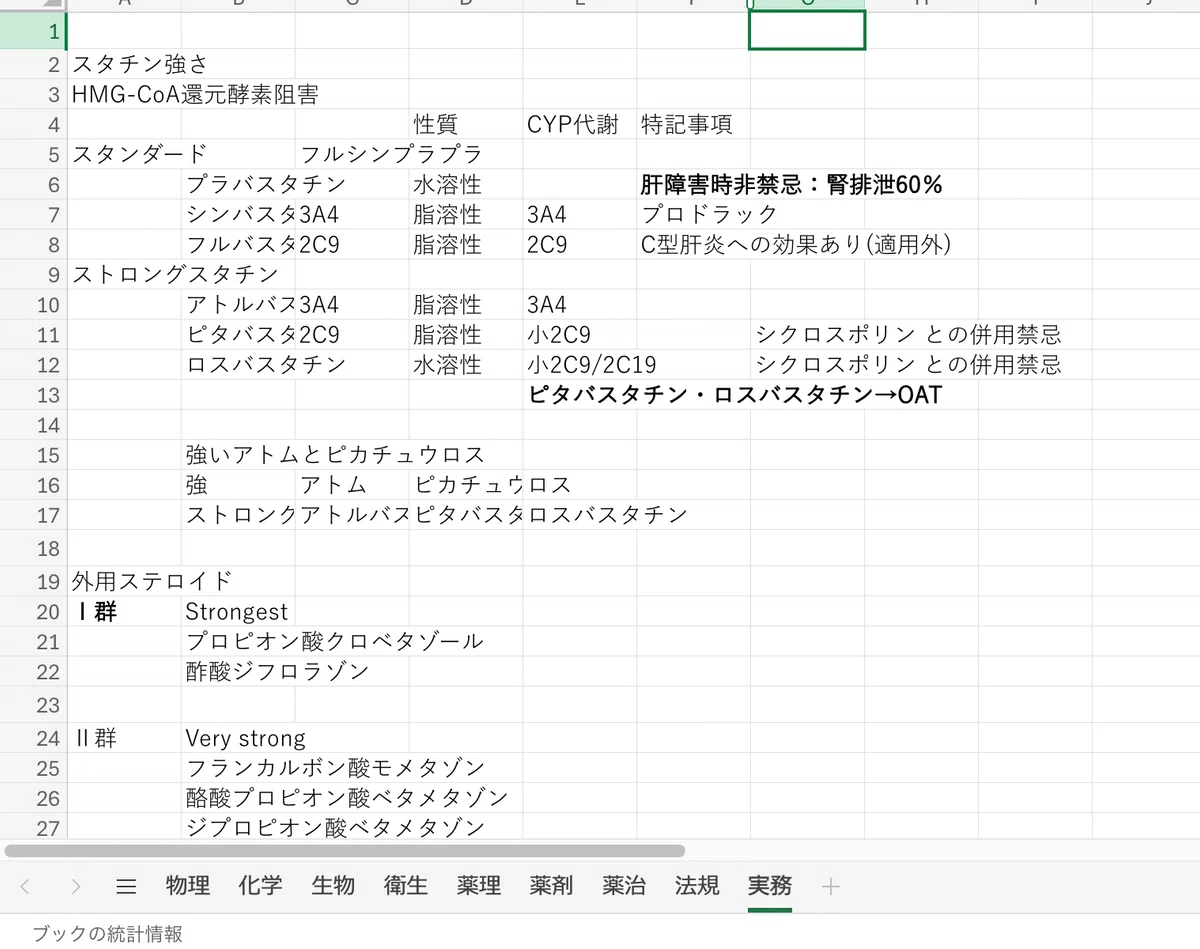薬剤師の勉強法――学生時代から続けるExcel学習と、現場で知識を活かす喜び｜Latty