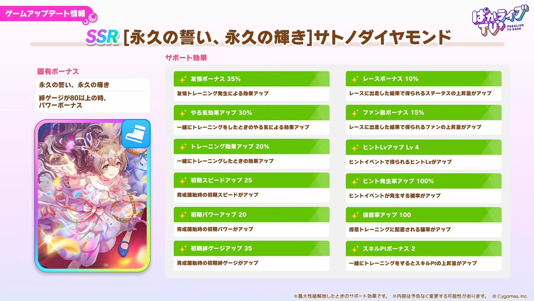 [Uma Musume] Should you pull for SSR Gran Alegria (Power) & SSR Satono ...