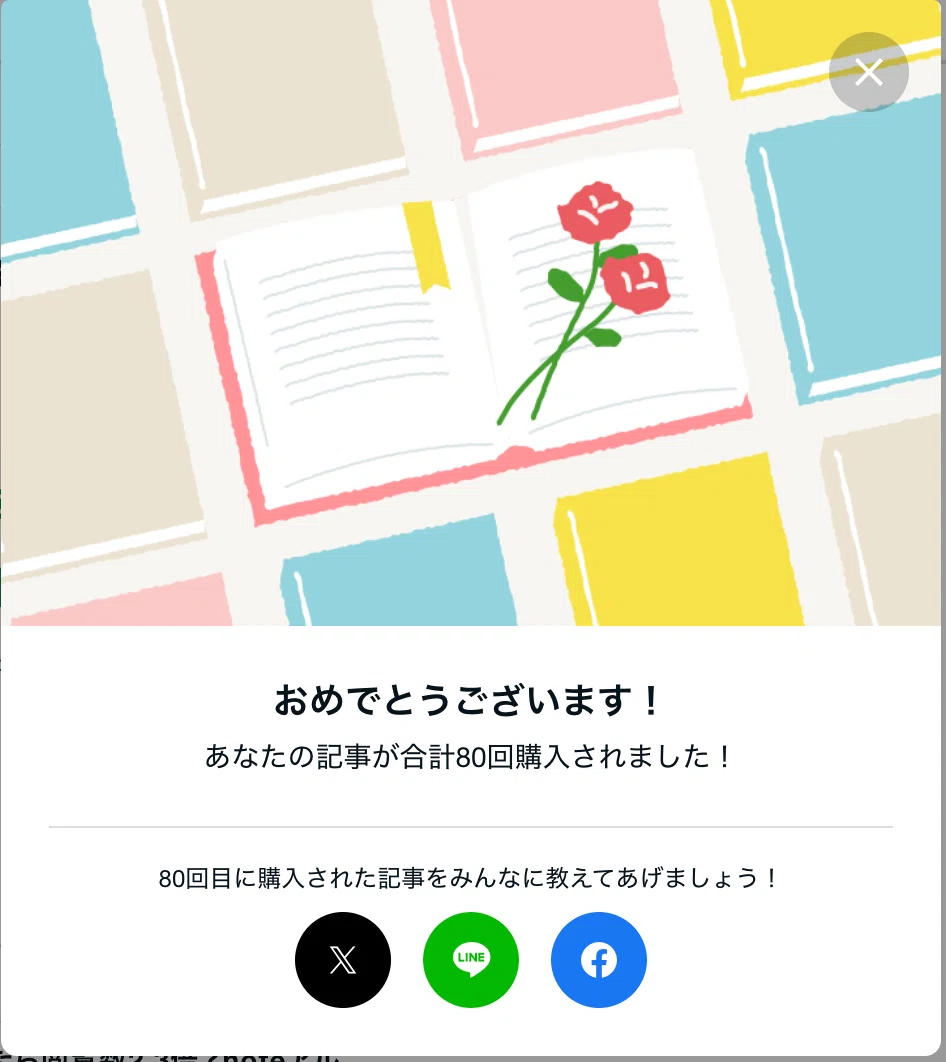 有料noteが80回購入されました。継続して売れる人がやっていること｜ズボラ主婦ゆず 🍀 子供3人のママ
