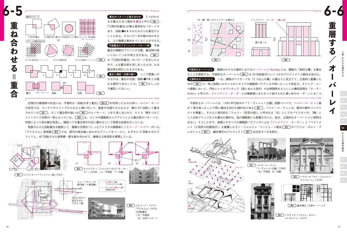 感覚ではないロジカルな設計力を身につける｜『建築造形のスタディ』｜学芸出版社