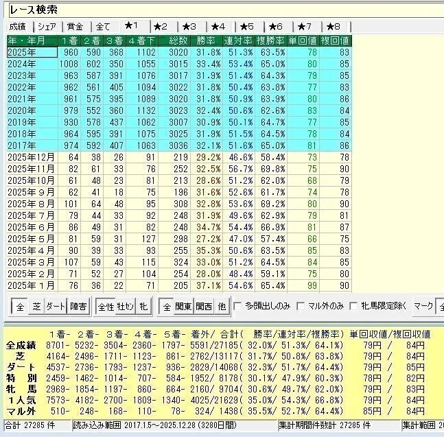 2026年5月30日版TenPi印配信｜深層戦隊『当たるんジャー』 Next Generation