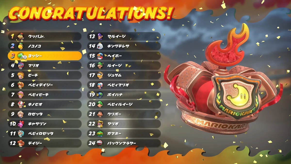 マリオカート ワールド_サバイバルモード突入｜aloe