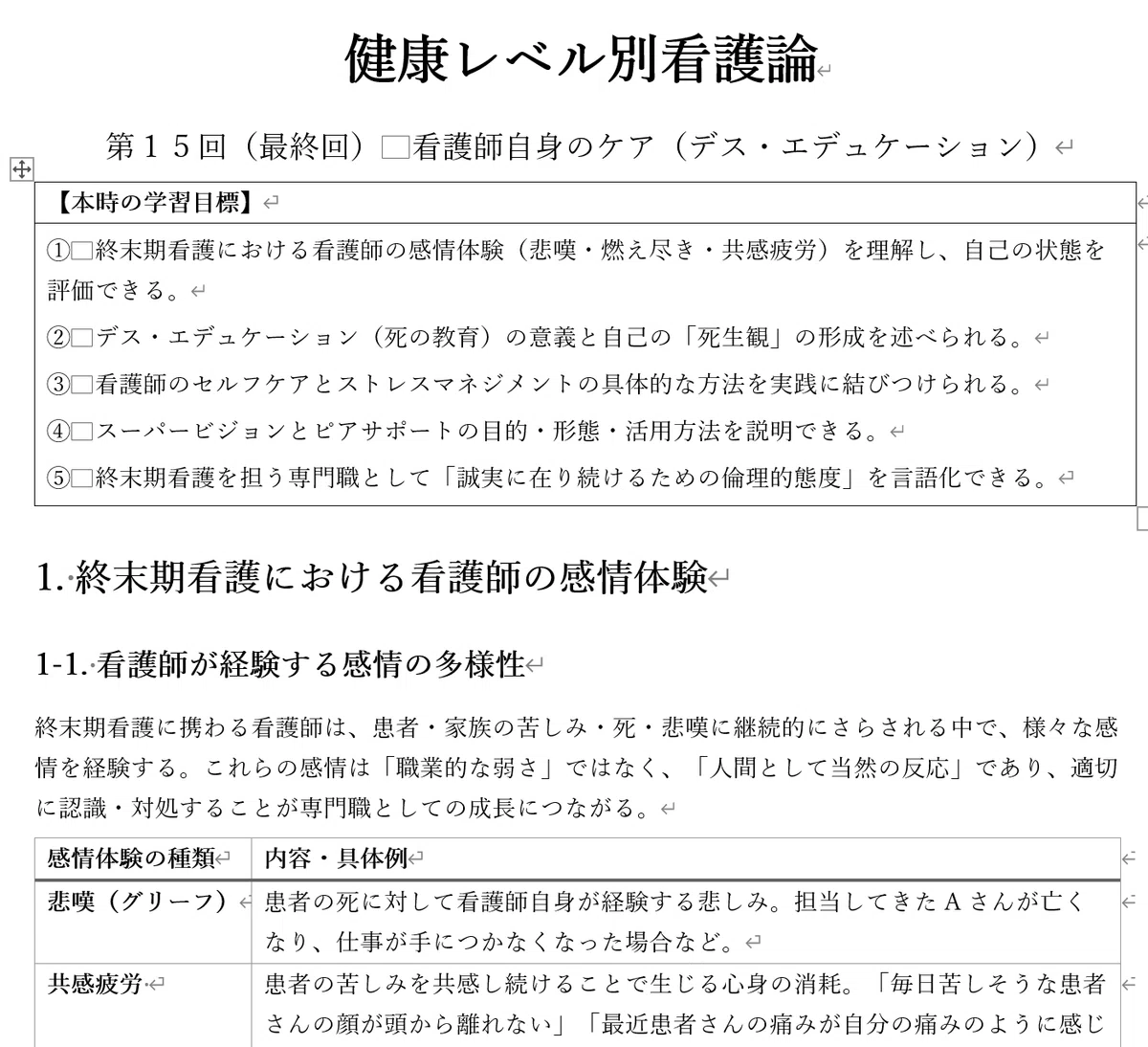 健康レベル別看護論 15回 看護師自身のケア（デス・エデュケーション）（看護教員用・Word＋PowerPoint）｜看護教員の図書館＠授業案 ...