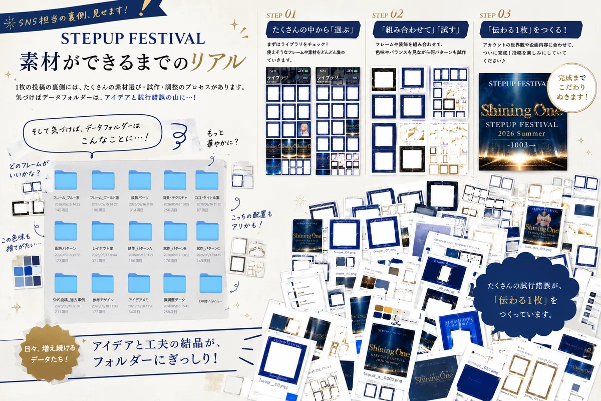 イベントの裏側｜Shining One