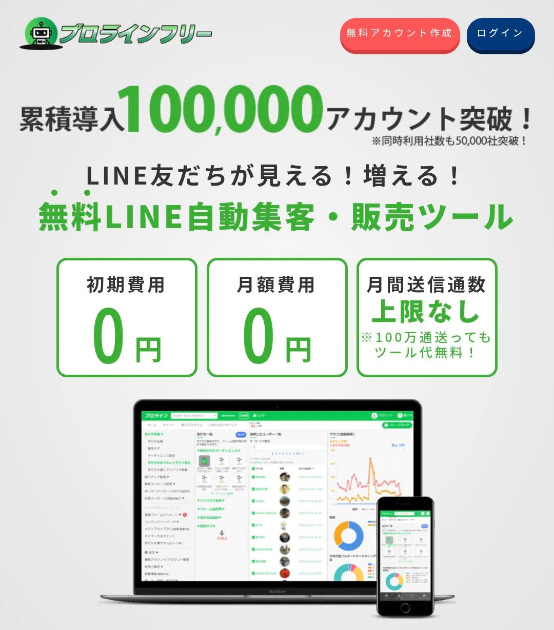 【2026年最新】デイサービス倒産が上半期過去最多に。小規模・零細事業者が直面する「複合的経営難」の構造を読み解く｜医療と福祉の連携実務