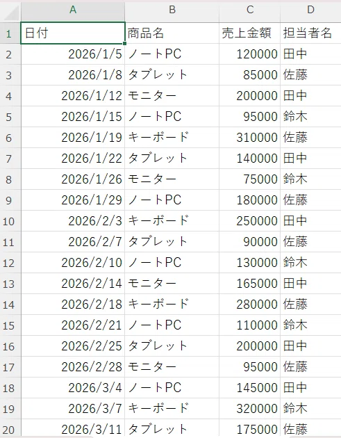 Processing by Just Handing Over Files—Dumping Excel Data into Codex ...