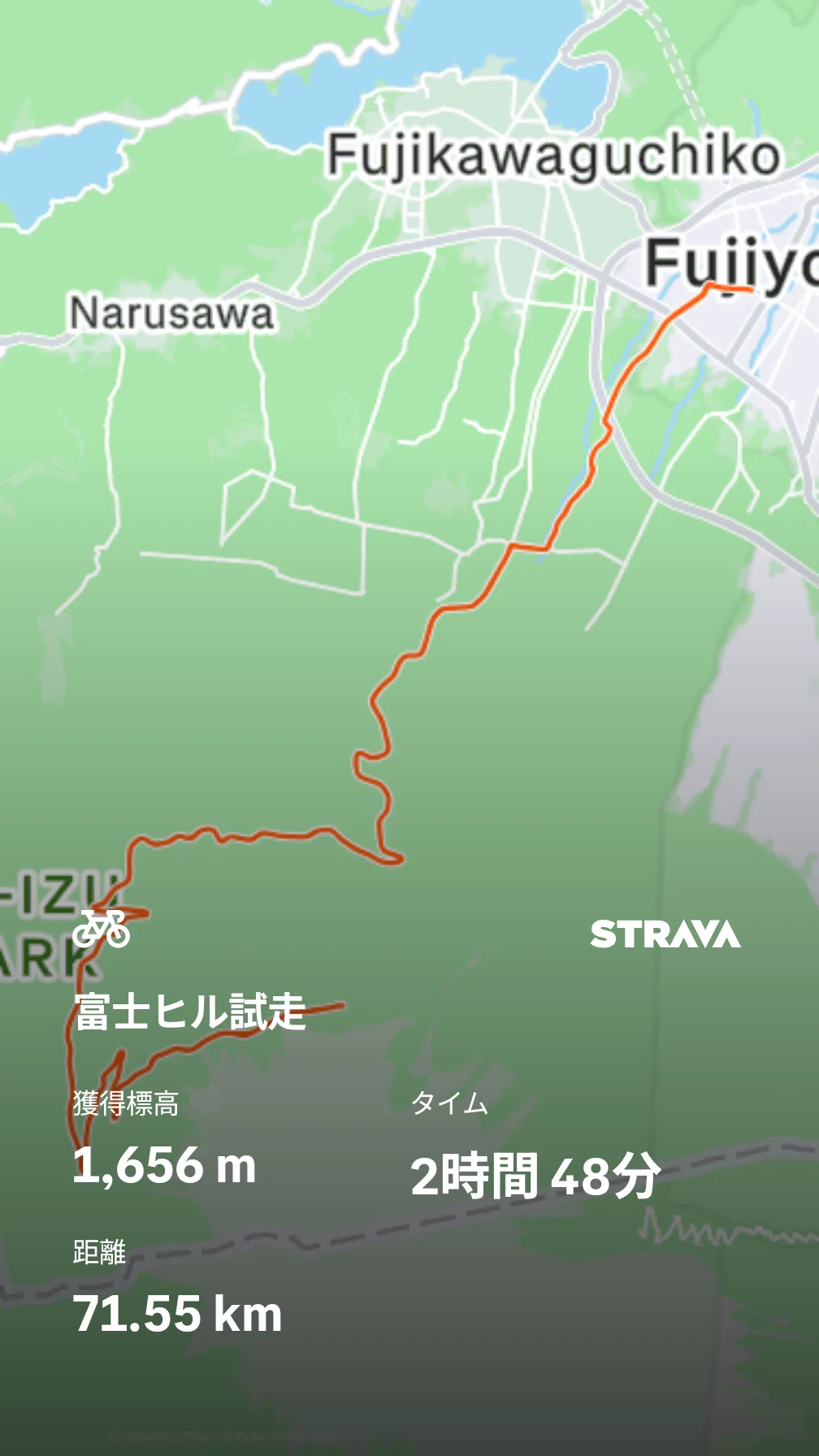 2026/5/26〜31 3連続レスト Aペーサー 富士ヒル試走 ツールドつくば｜ため