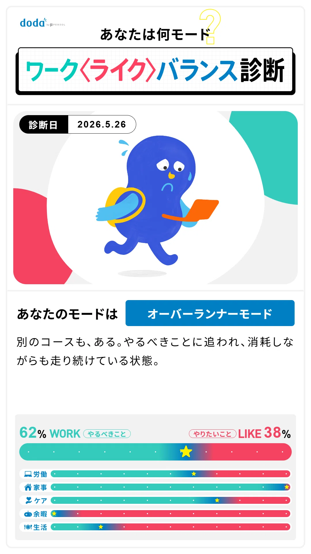 ワーママのワーク＜ライク＞バランスが難しすぎる件。｜mahako｜フルリモで働くアラフォーママ