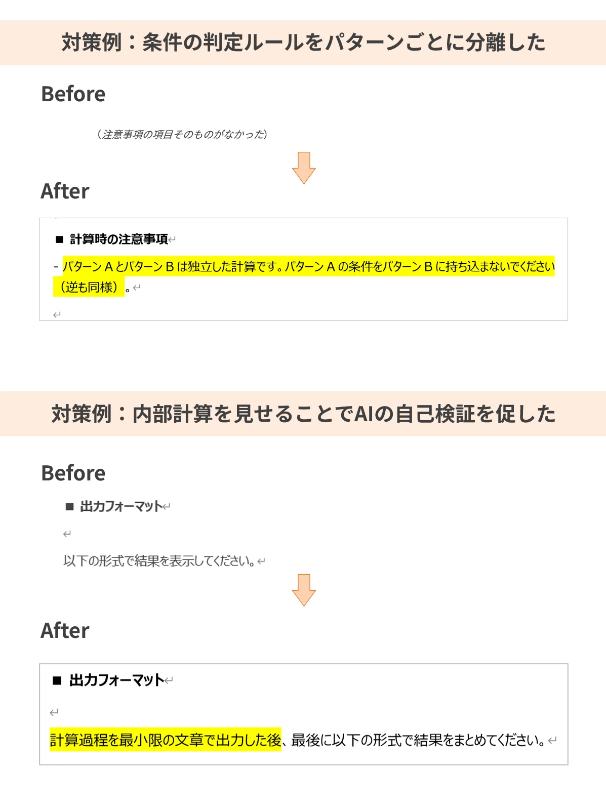 「AIなら簡単でしょ」と油断した結果、丸1日かかってプロンプトを完成させた記録｜米納かなこ｜ビットコイン×青色申告の経理担当