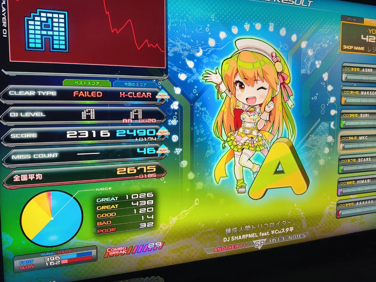 2026年6月1日 beatmaniaIIDXプレイ日記｜みみみ