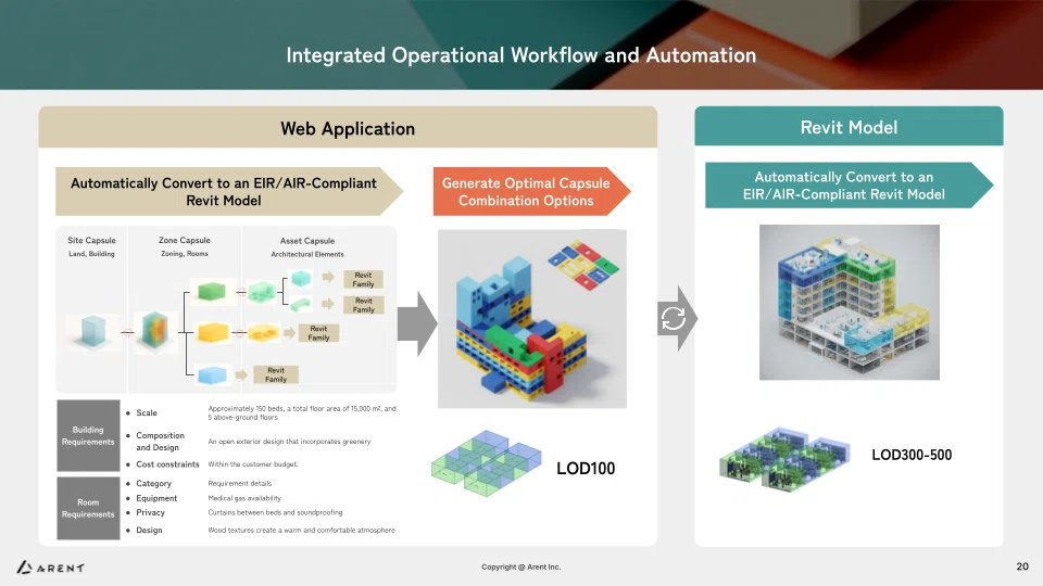 Session Report：EUBIM 2026｜株式会社 Arent