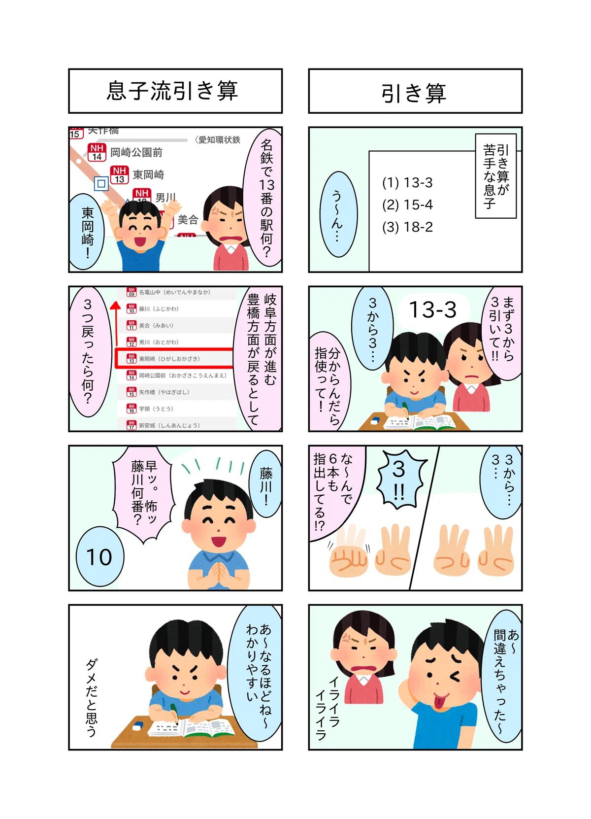 引き算と5月末ザリガニ釣果とプラレール｜popo