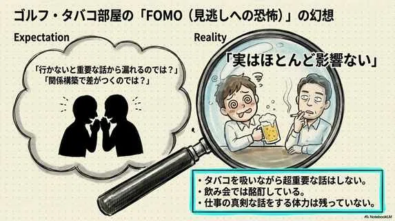 カラオケに行くべきか？——同調圧力のB面｜B面仕事論