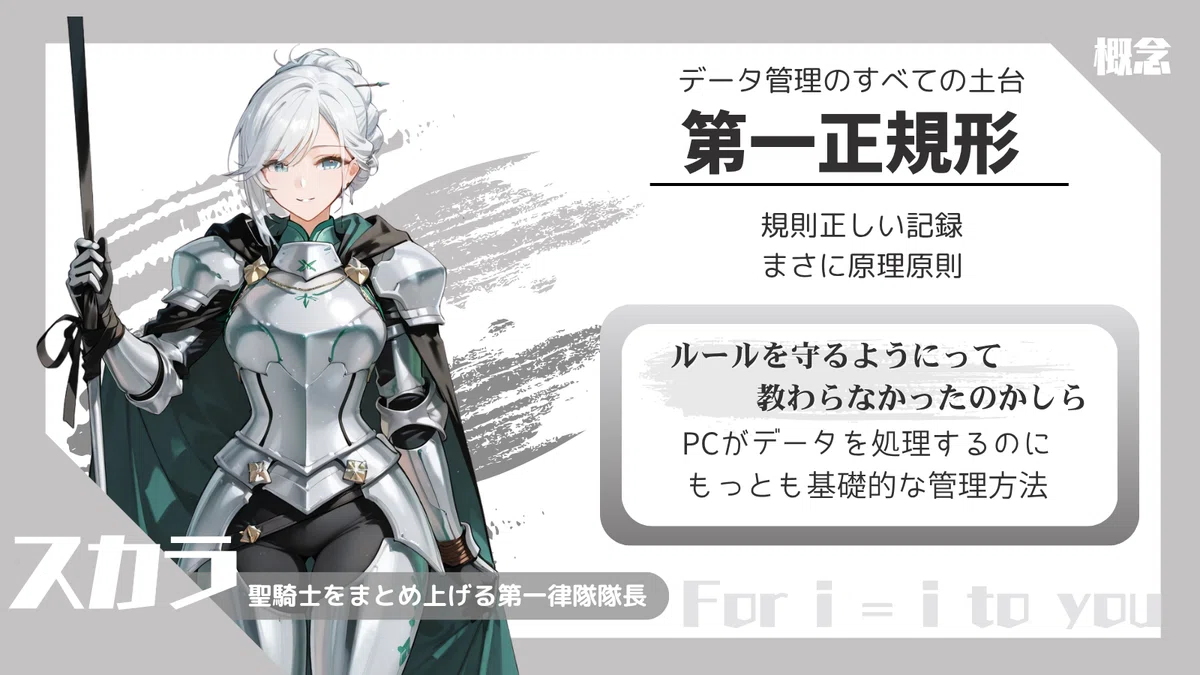 管理職必見】Excelでまず最初に教えるべき4つの原則｜しお缶@脱ずぼら