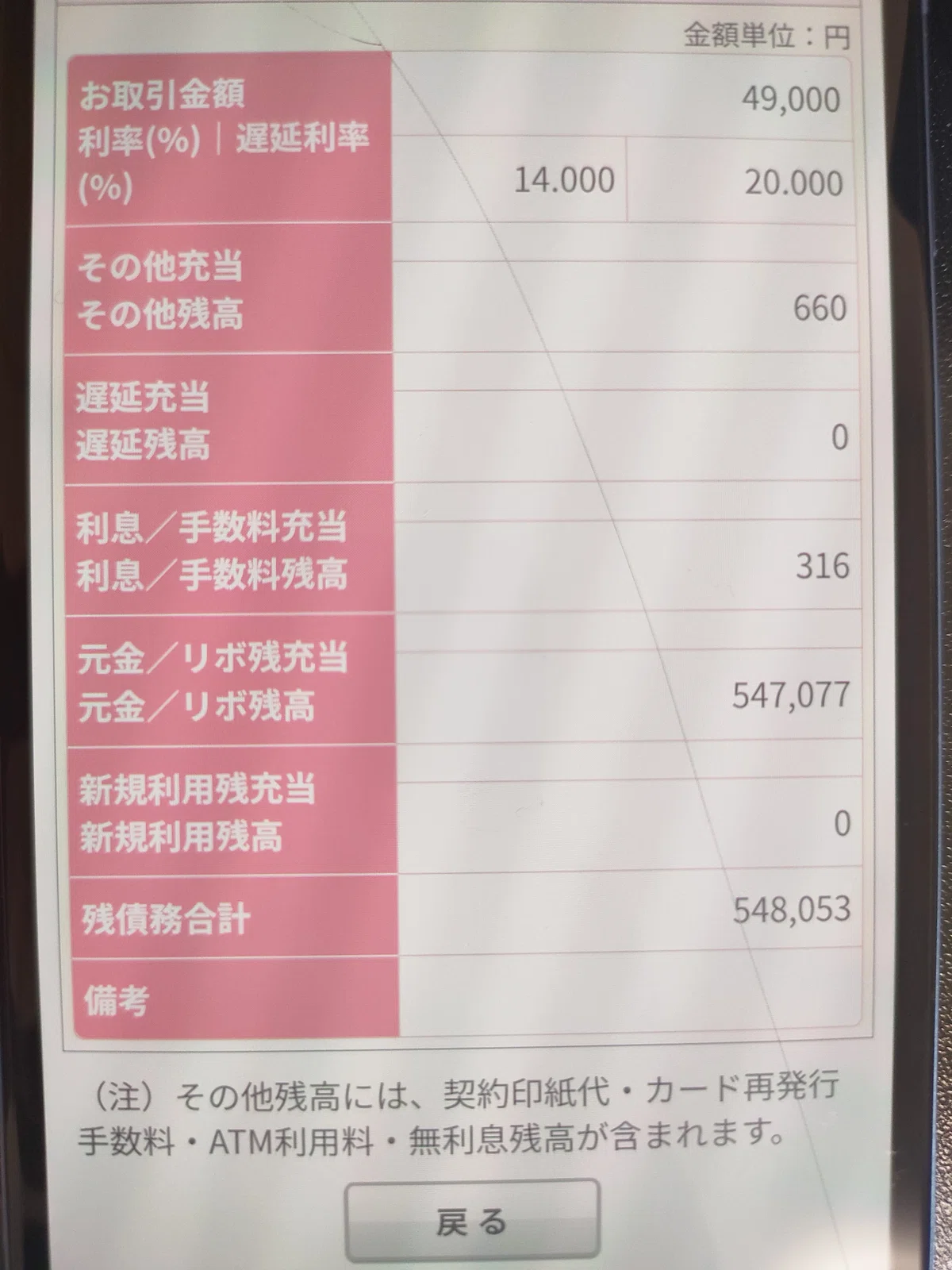 ギャンブル依存症は「生まれつきの素質」｜ロンさん