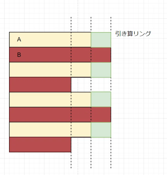 振り重ねプリント手法の解説｜Mithril_MEX